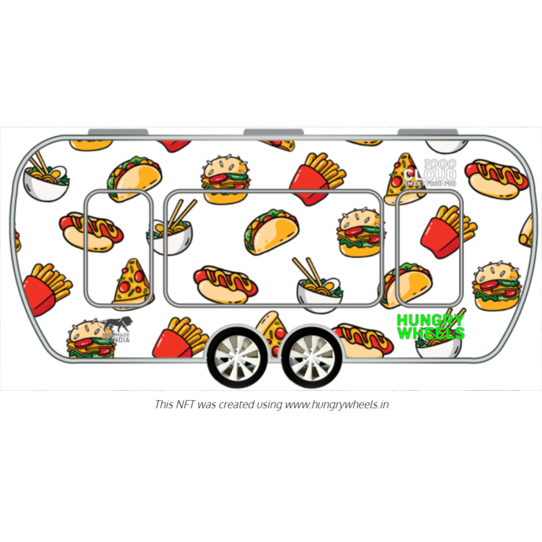 Food Truck Business Profitability | Hungrywheels Food PODs