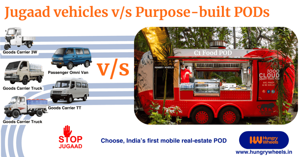 Unique Food Truck Design Ideas to Stand Out in India